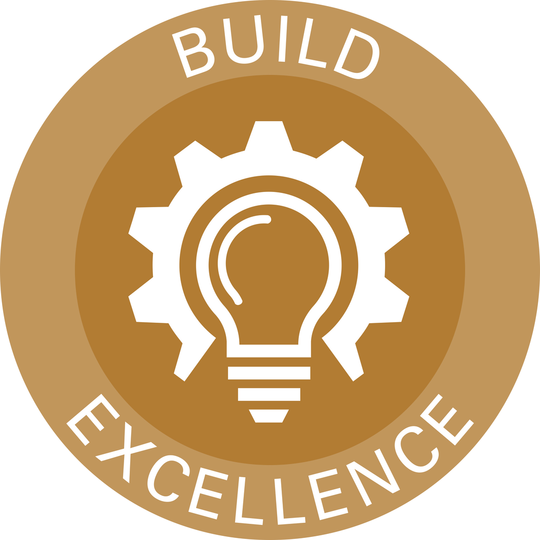 Best In Class Shingo Model Workshops – GBMP