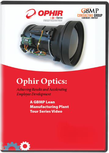 Ophir Optics: Achieving Results & Accelerating Employee Development – GBMP